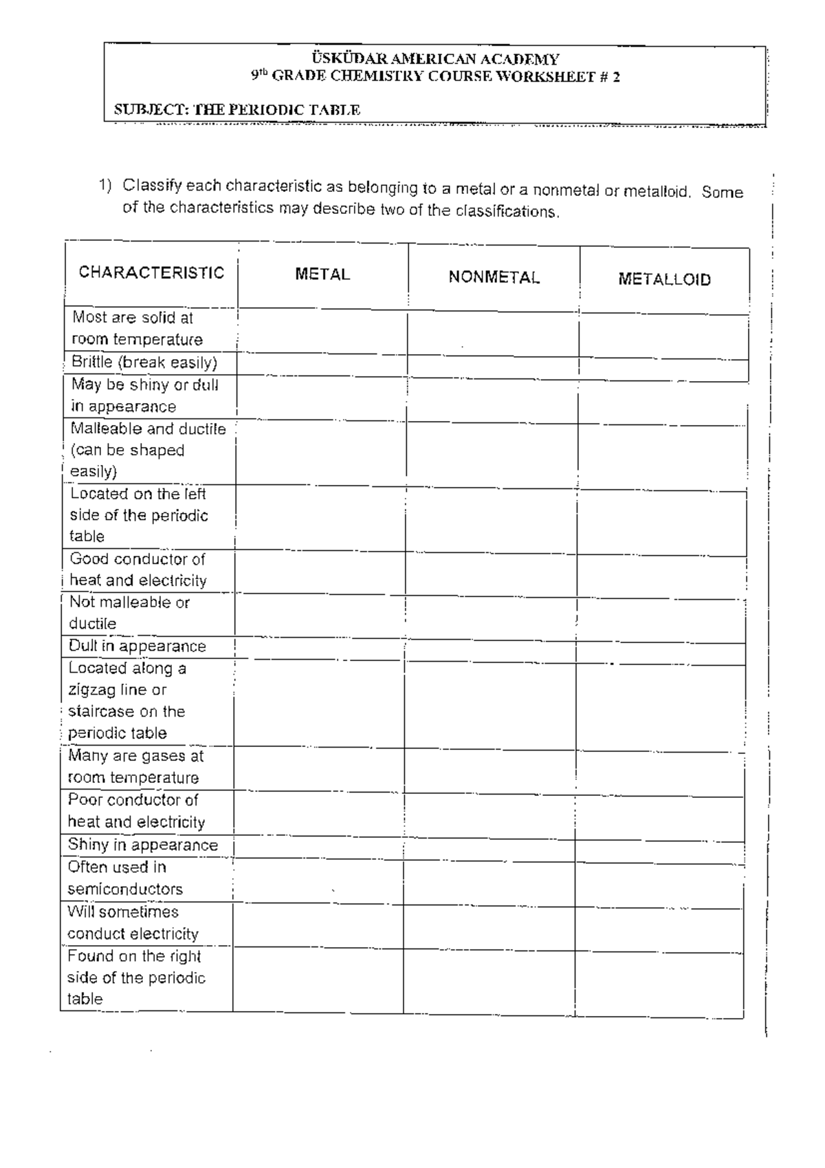 W2-Periodic Table - llll - ÜSKÜDAR AMERICAN ACADEMY 9th GRADE CHEMISTRY ...