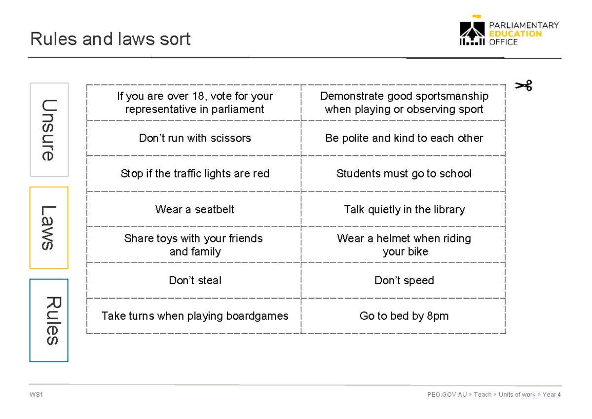 WS-1-2 Rules-laws-sort - Rules and laws sort WS1 PEO.GOV > Teach ...