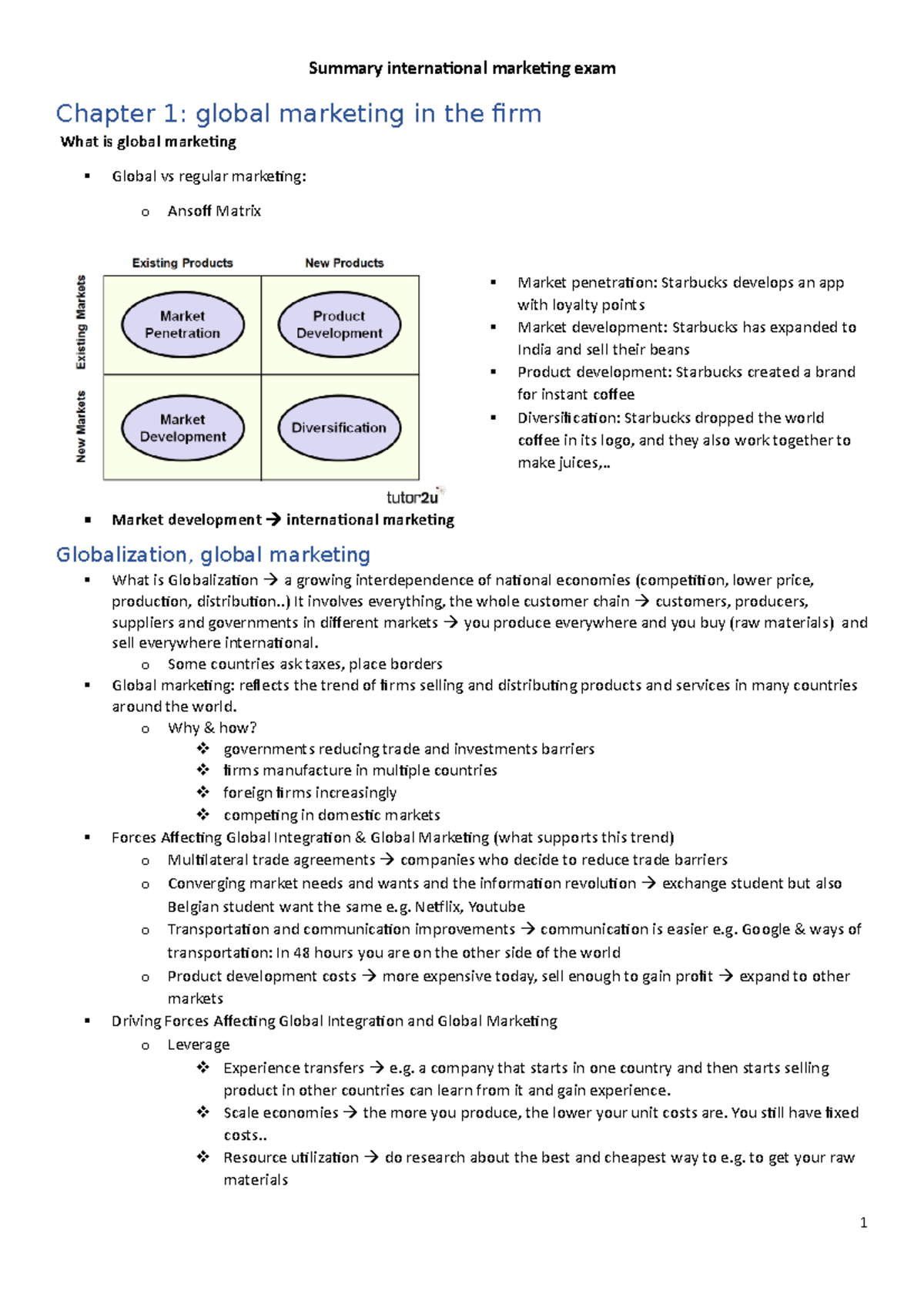 Summary international marketing exam - Summary international marketing ...