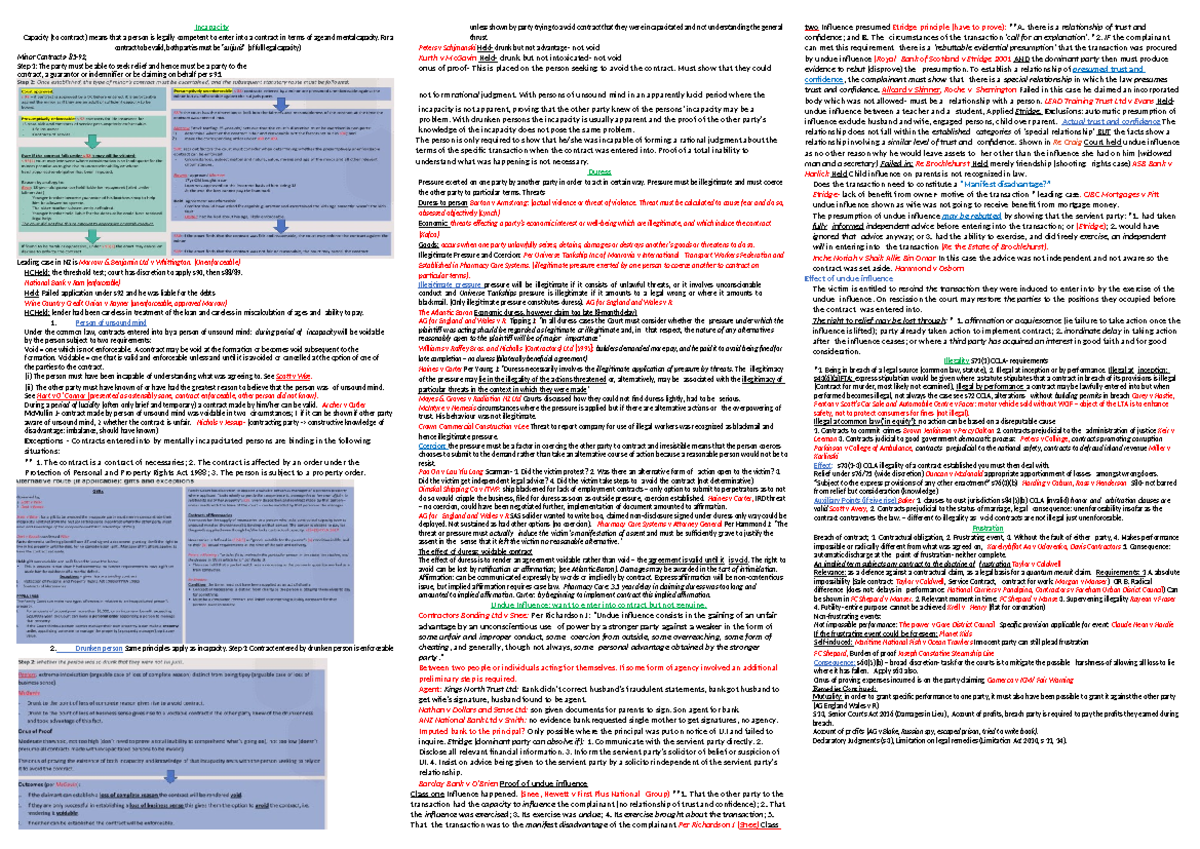 End of Year Contract Cheat Sheet - Incapacity Capacity (to contract ...