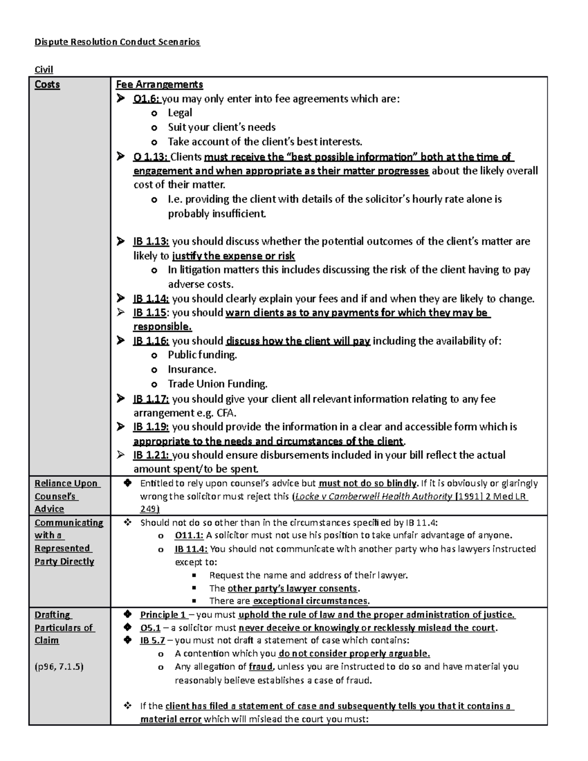 14. Dispute Resolution Conduct Scenarios - Dispute Resolution Conduct ...