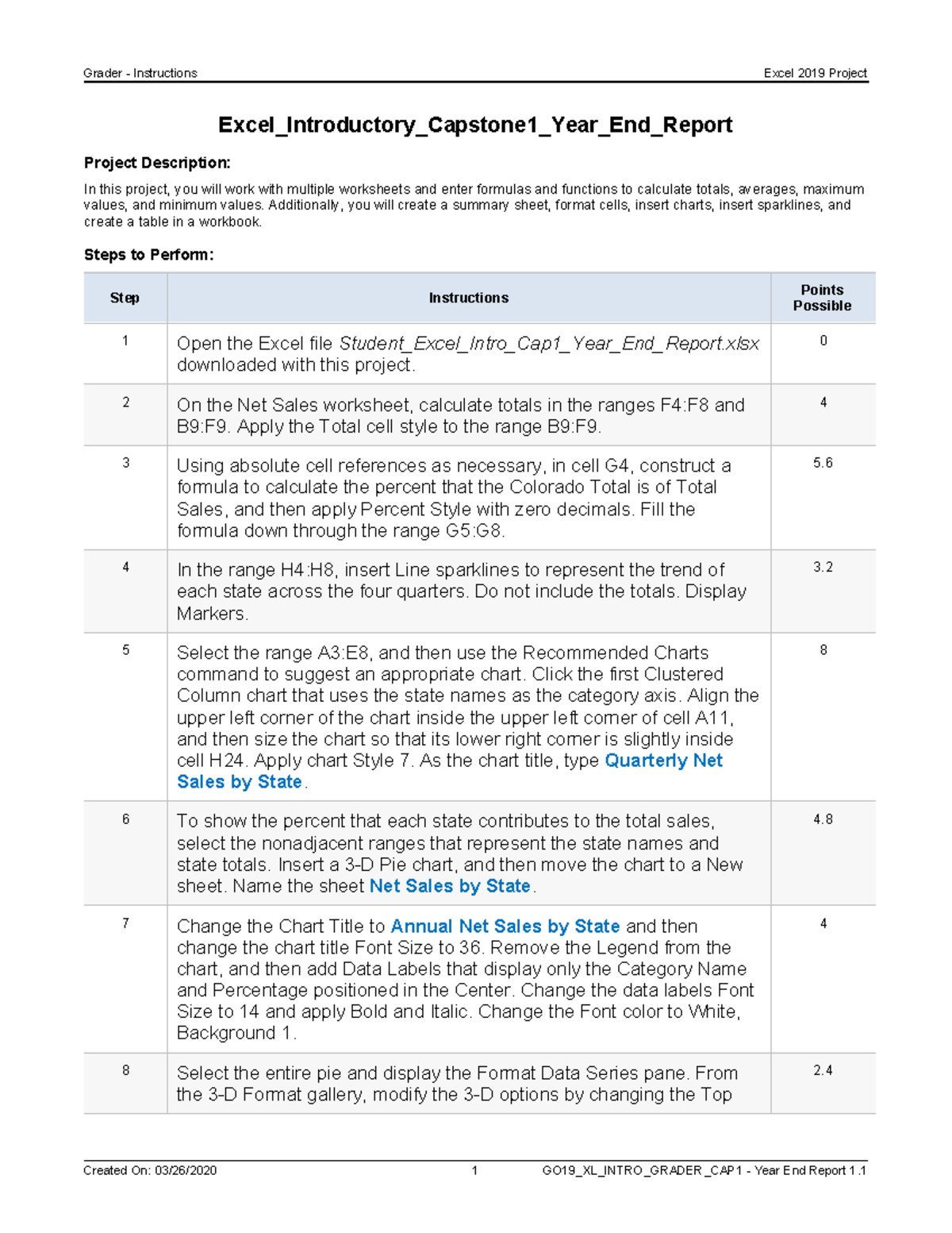 Excel Introductory Capstone 1 Year End Report Instructions - - Studocu