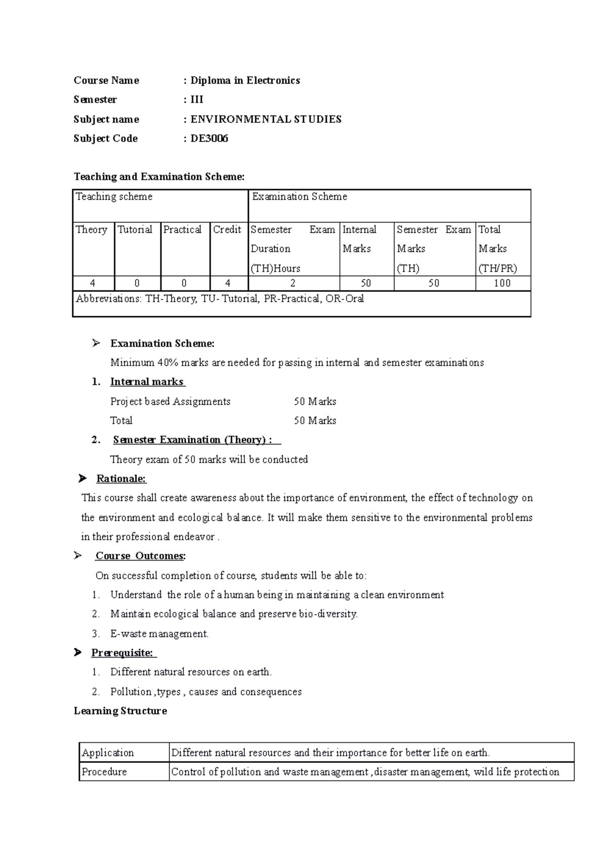 3006 EVS updated 12922 - evs - Course Name : Diploma in Electronics ...