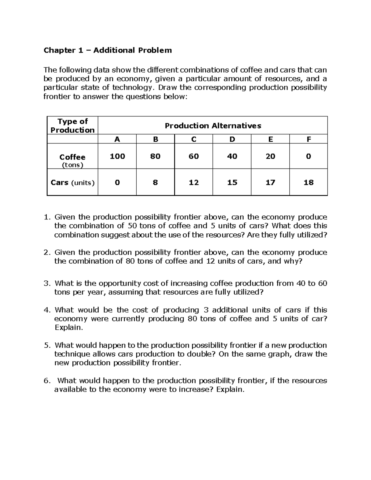 Additional Handout on PPC - Chapter 1 - Chapter 1 – Additional Problem The following data show ...