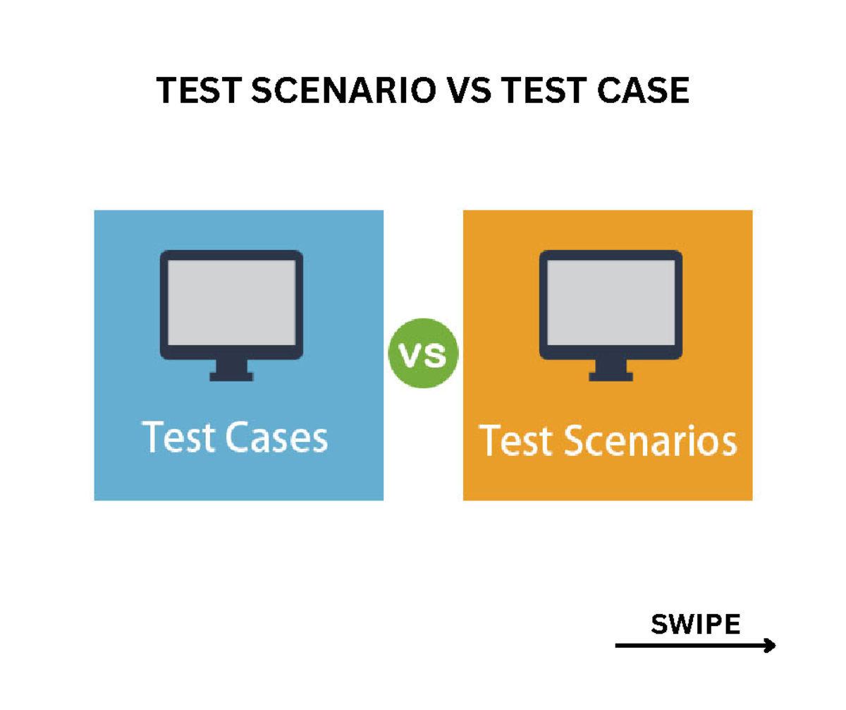 Test Scenario Vs Test Case - SWIPE TEST SCENARIO VS TEST CASE Test ...