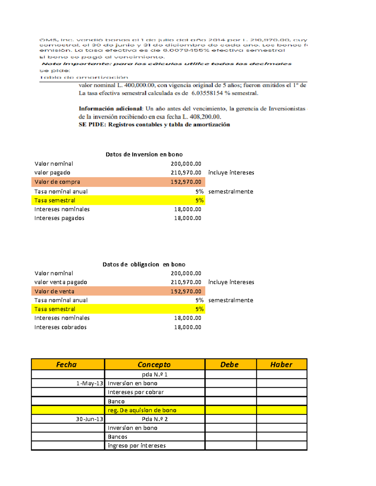 499602643 Ejercicios de Contabilidad 2 Unah - Valor nominal 200,000. valor pagado 210,970 ...