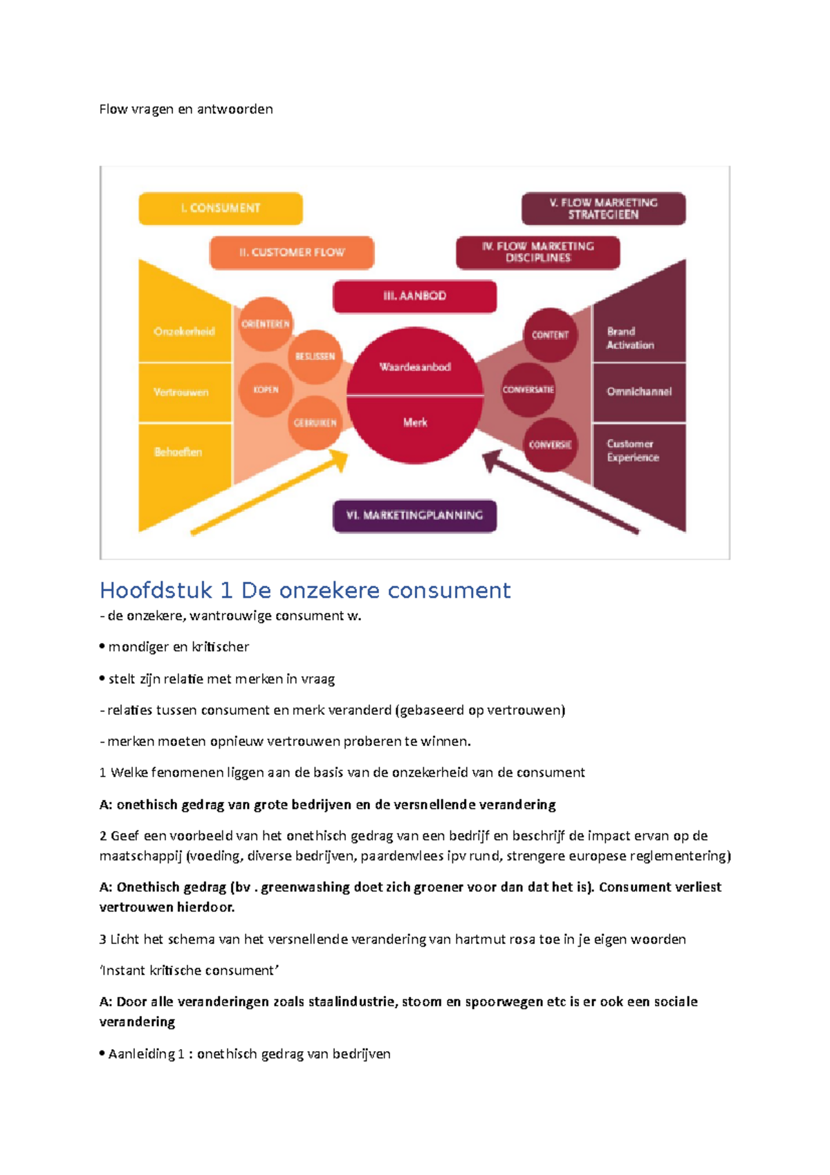 Flow vragen en antwoorden - Flow vragen en antwoorden Hoofdstuk 1 De onzekere consument de ...