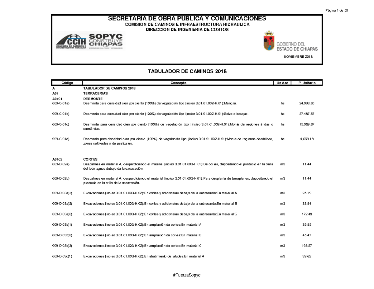 Tabulador Caminos 2018 - COMISION DE CAMINOS E INFRAESTRUCTURA HIDRAULICA DIRECCION DE ...