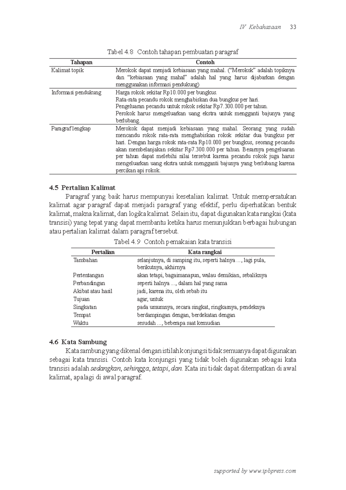 Dokumen 38-56 - IV Kebahasaan 33 supported by ipbpress Tabel 4 Contoh ...