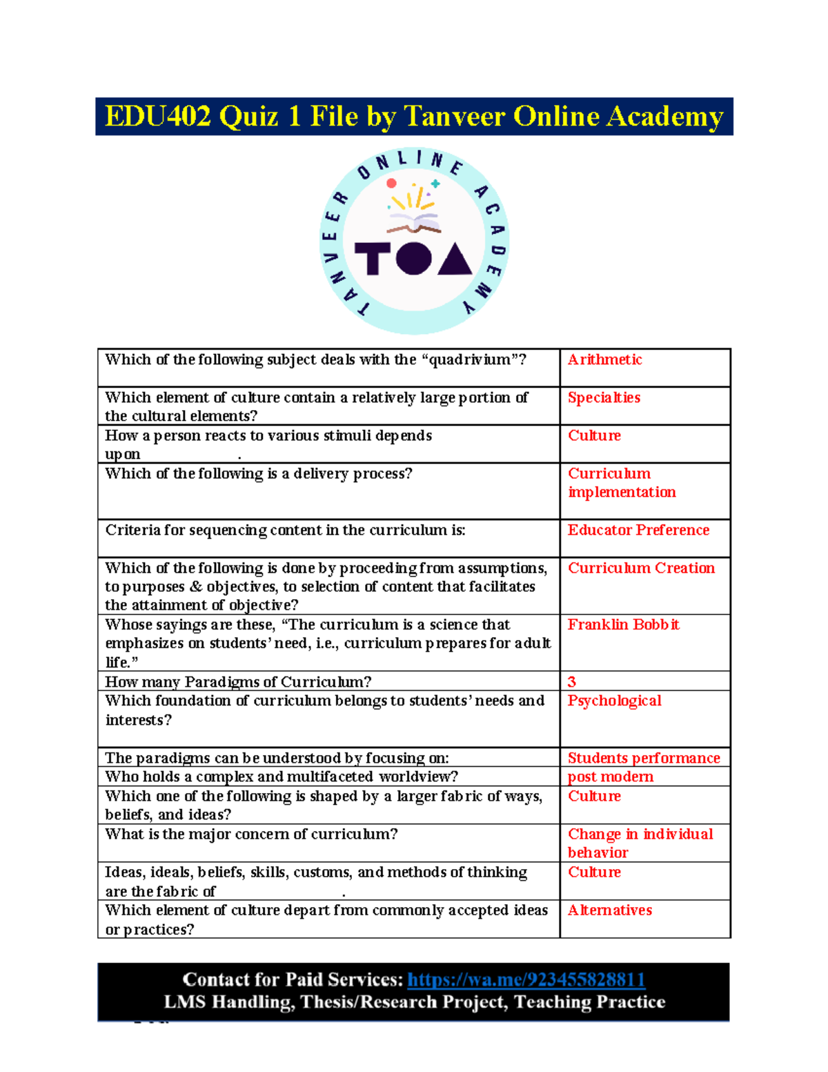 EDU402 Quiz 1 File by Tanveer Online Academy - EDU402 Quiz 1 File by Tanveer Online Academy ...