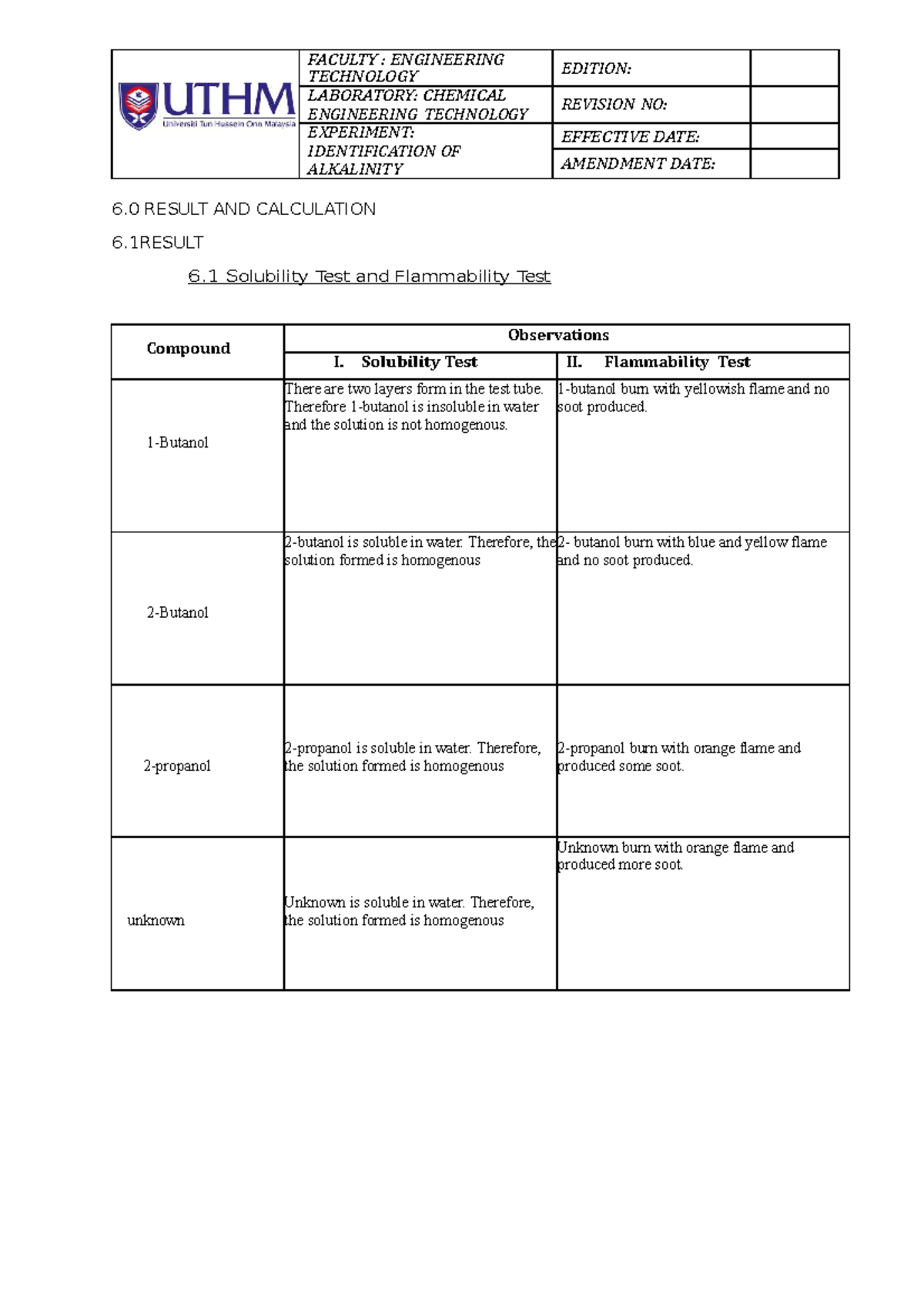 Data and analysis - TECHNOLOGY EDITION: LABORATORY: CHEMICAL ...