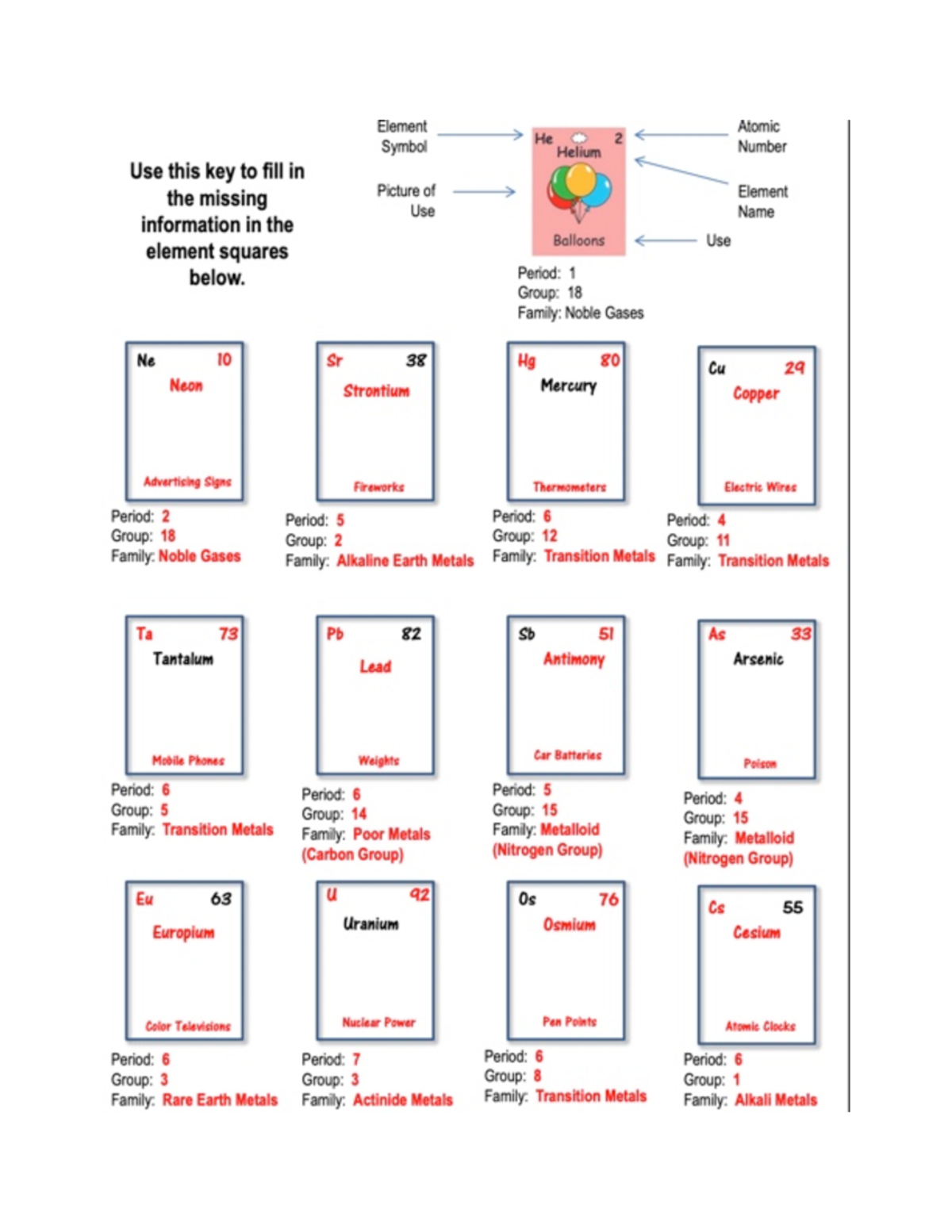 2.1 worksheet - Labeling elements - Element Atomic He 2 Symbol Helium Number Use this key to ...