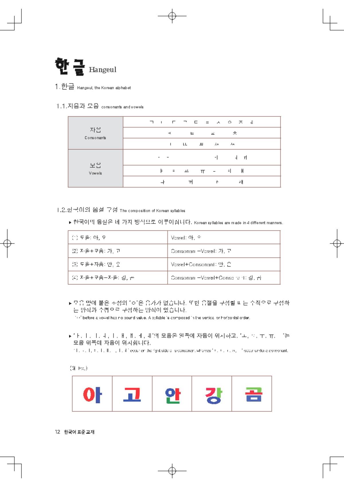 Hangeul workbook - ####### Hangeul, the Korean alphabet Hangeul ...