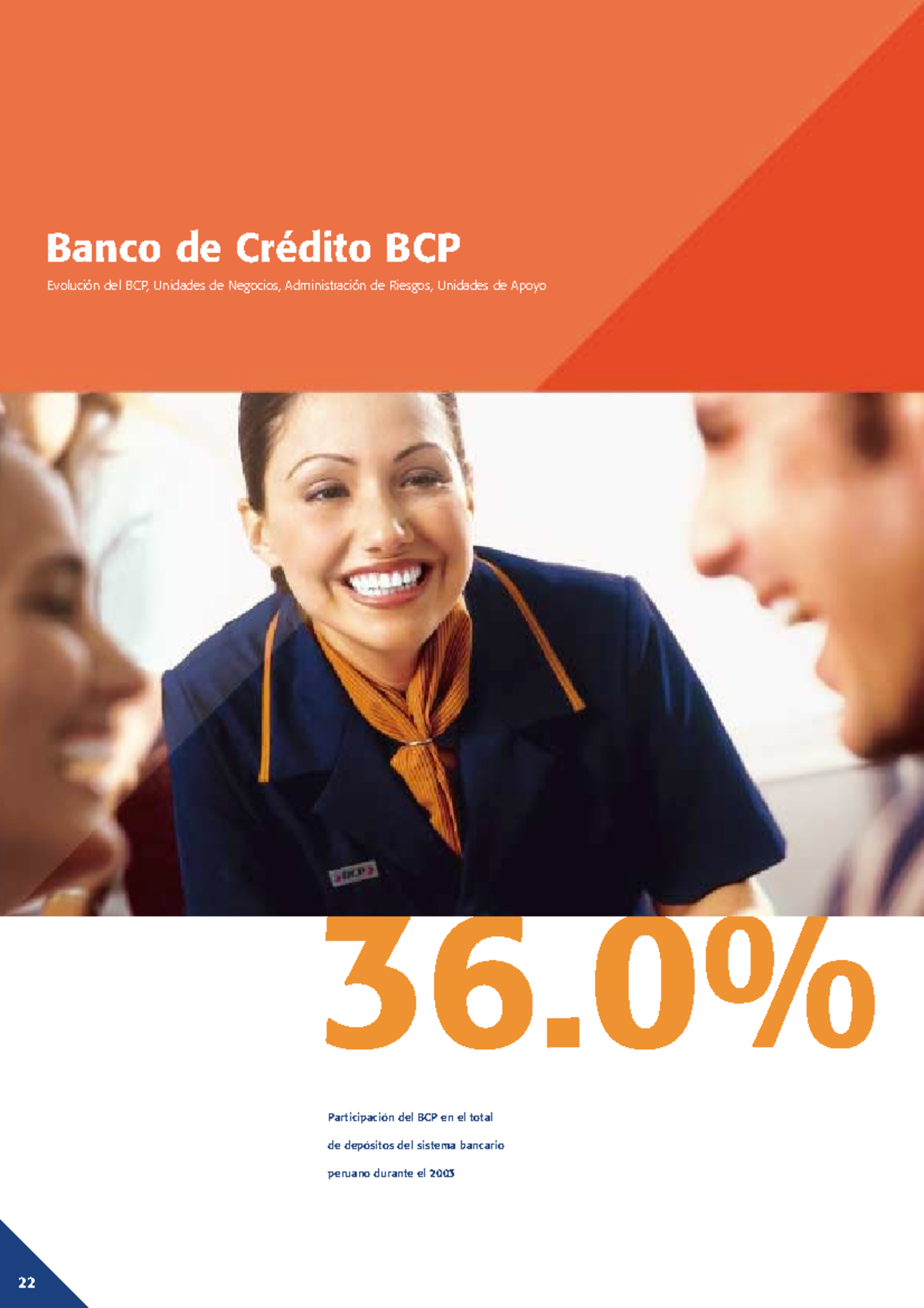 1Evoluciondel BCP - 36% Participación del BCP en el total de depósitos del sistema bancario ...