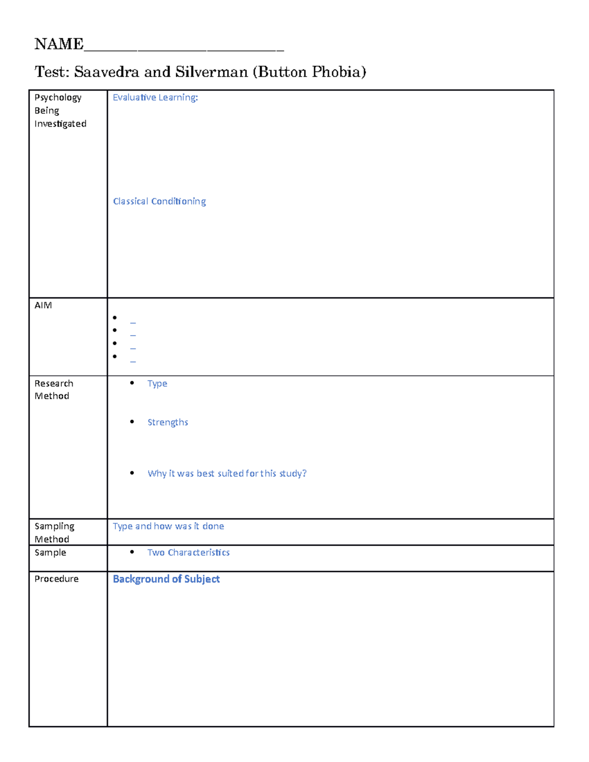 Saavedra and silverman test - NAME__________________________ Test ...