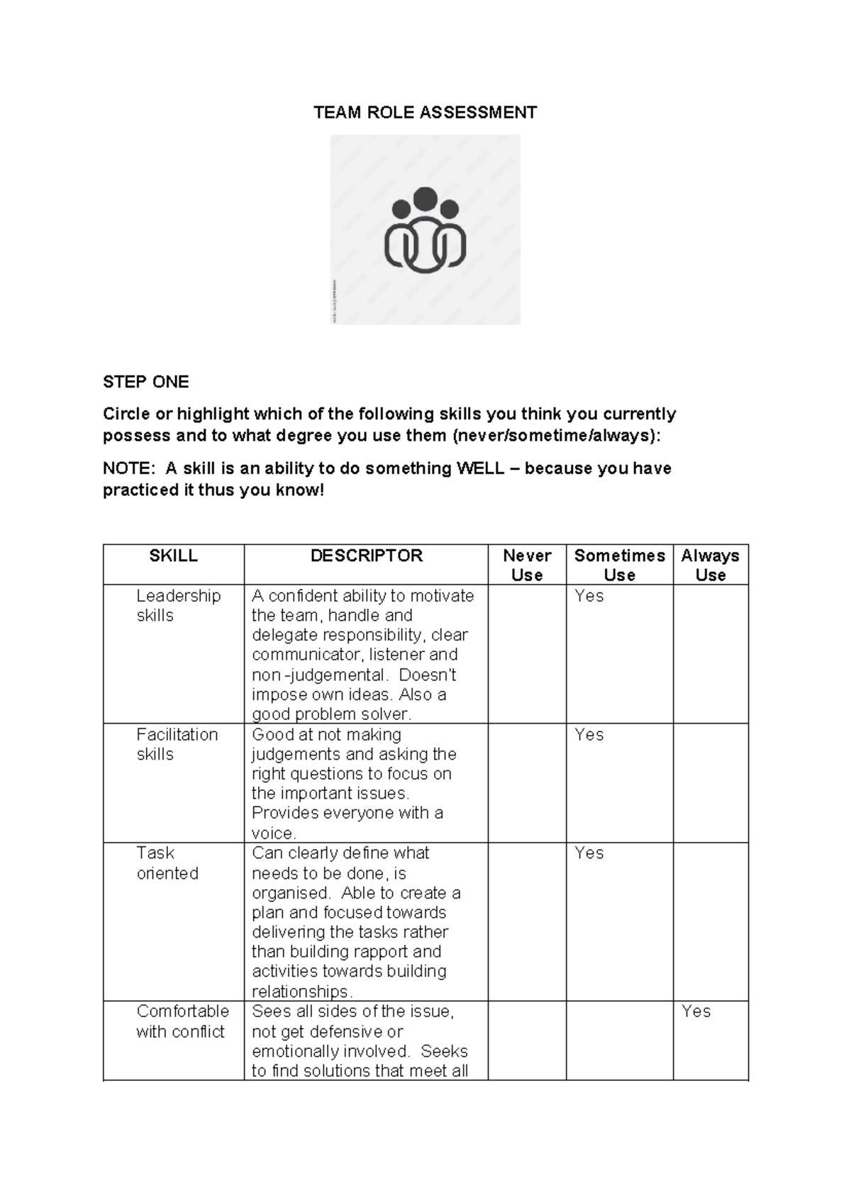 Team Role Descriptors - TEAM ROLE ASSESSMENT STEP ONE Circle or ...