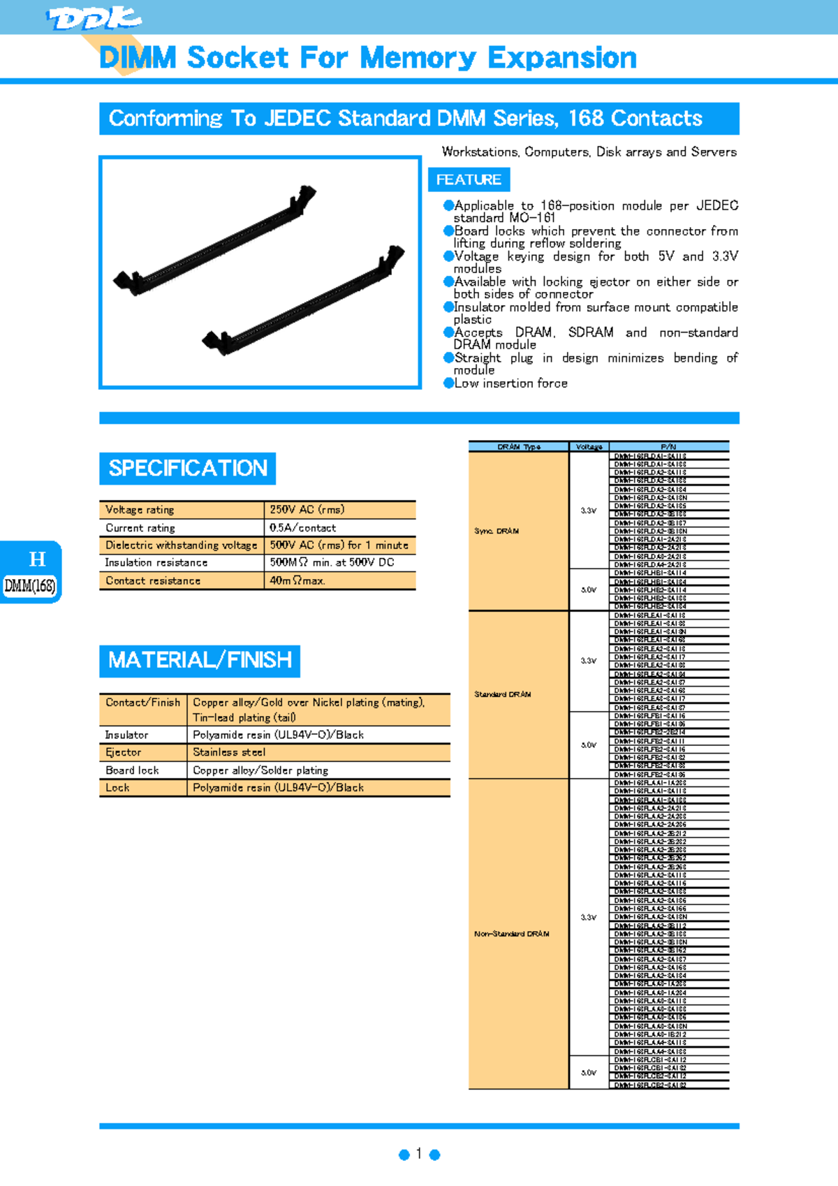 DMM-168FLDA1-3A113 - Electrónica y semiconductores - DIMM Socket For ...