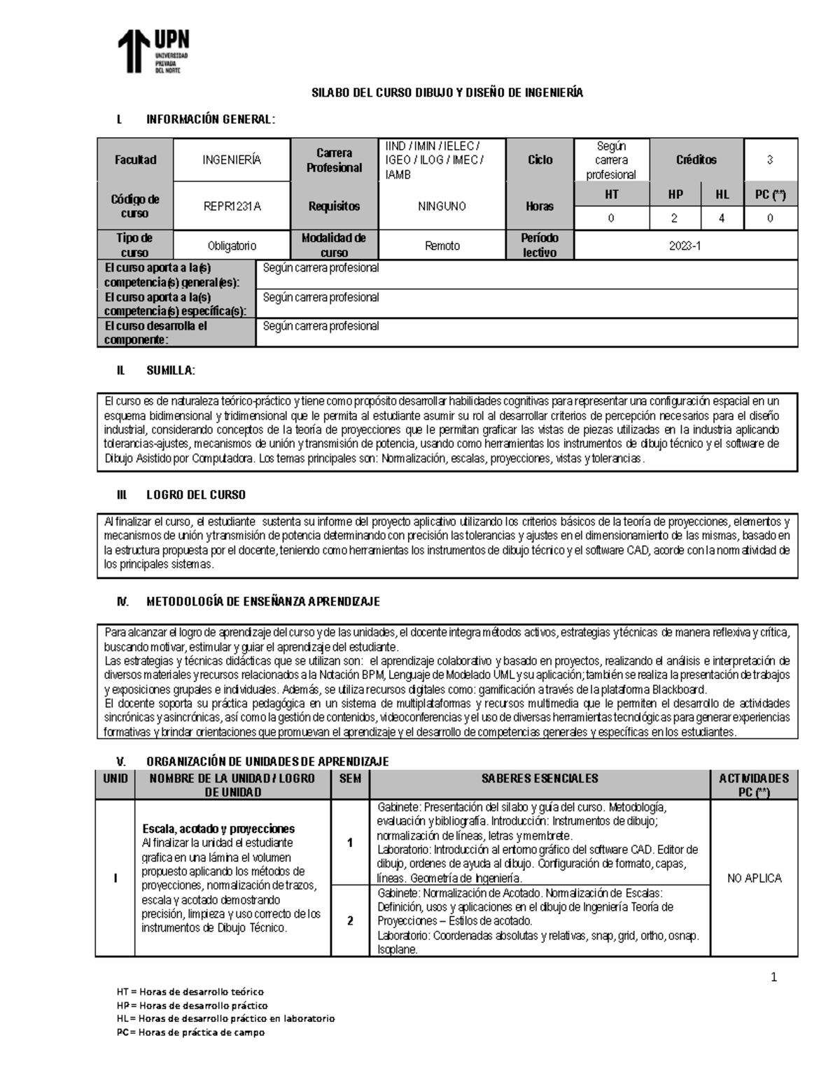 223413 REPR1231A - Dbdbdbdb - 1 HT = Horas de desarrollo teórico HP ...