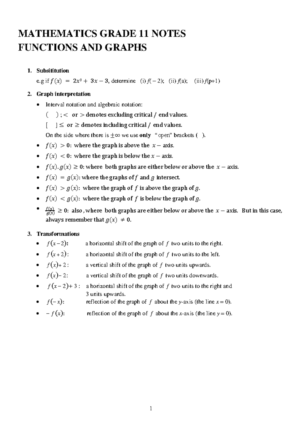 Mathematics Grade 11 Notes MATHEMATICS GRADE 11 NOTES FUNCTIONS AND 