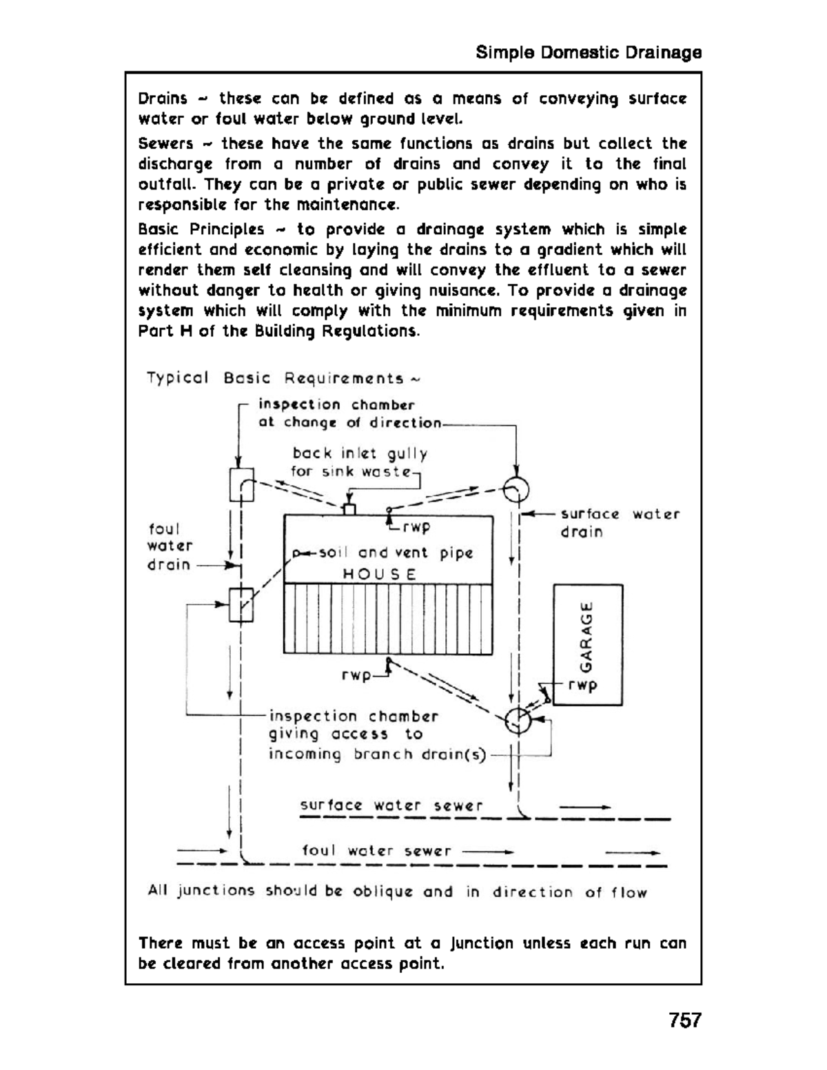 3 Simple domestic drainage - B.ENG Civil engineering - Studocu