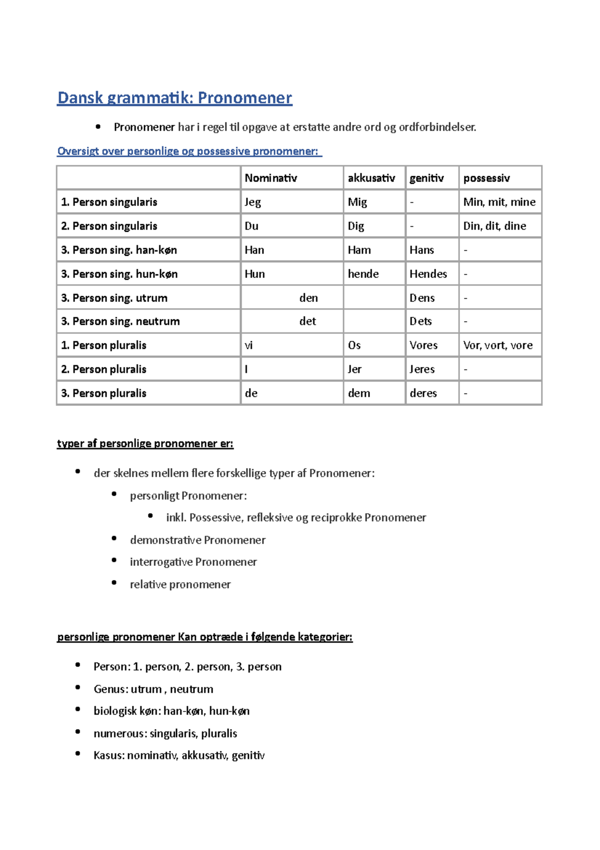 Pronomener dansk grammatik - Dansk grammatik: Pronomener Pronomener har ...