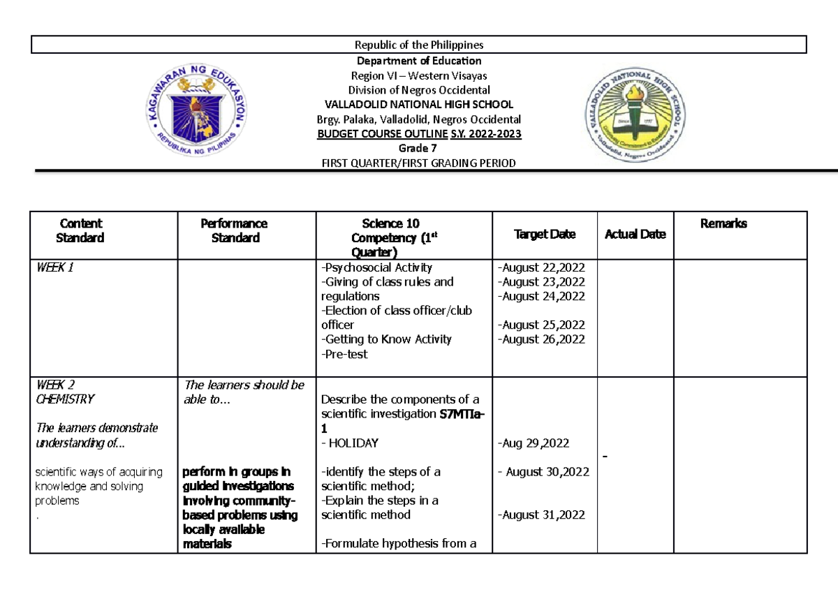 BCO CHEM 7 1 Stquarter Science Topics Republic Of The Philippines