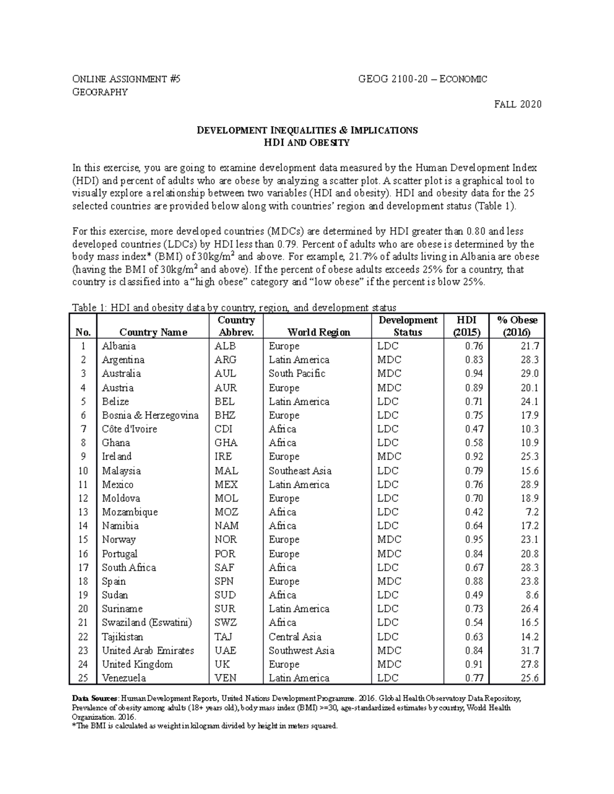 Online Assignment 5 - n/a - ONLINE ASSIGNMENT #5 GEOG 2100-20 ...