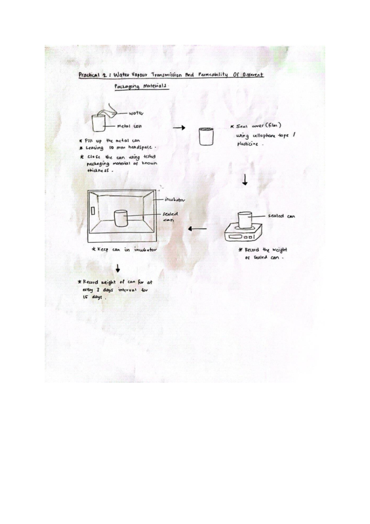 Jotter 648 experiment 2 - Food Packaging Technology - Studocu