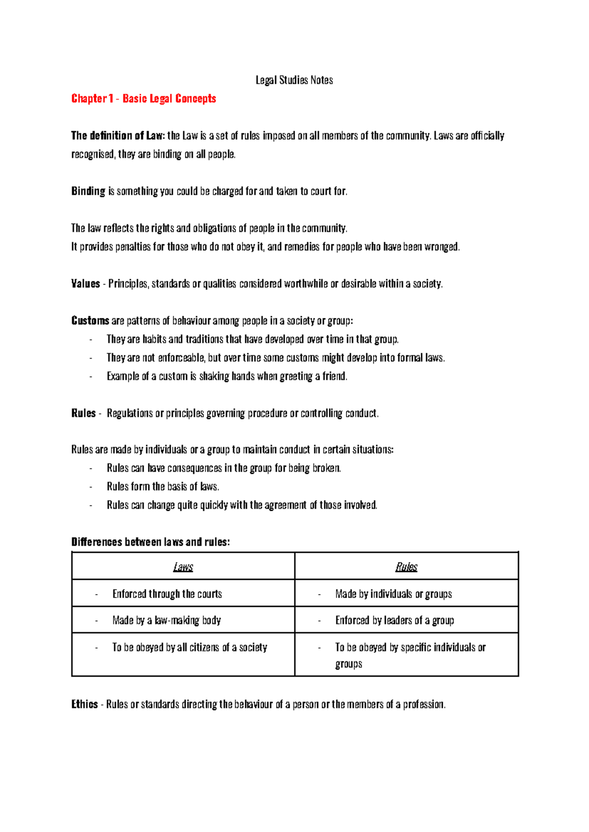 Legal Studies Notes - Legal Studies Notes Chapter 1 - Basic Legal ...