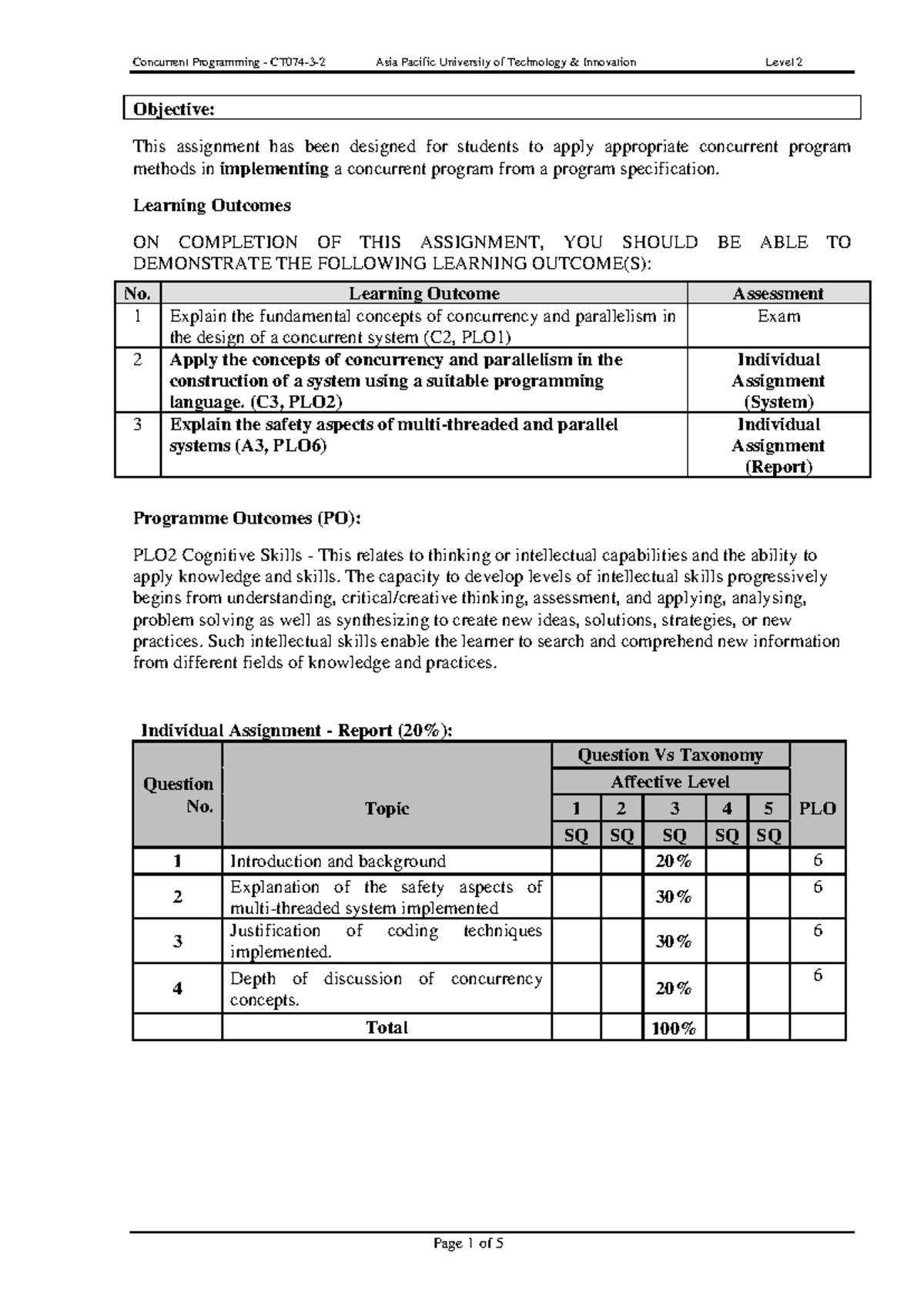Individual Assignment (System) Week 15 - Objective: This assignment has ...