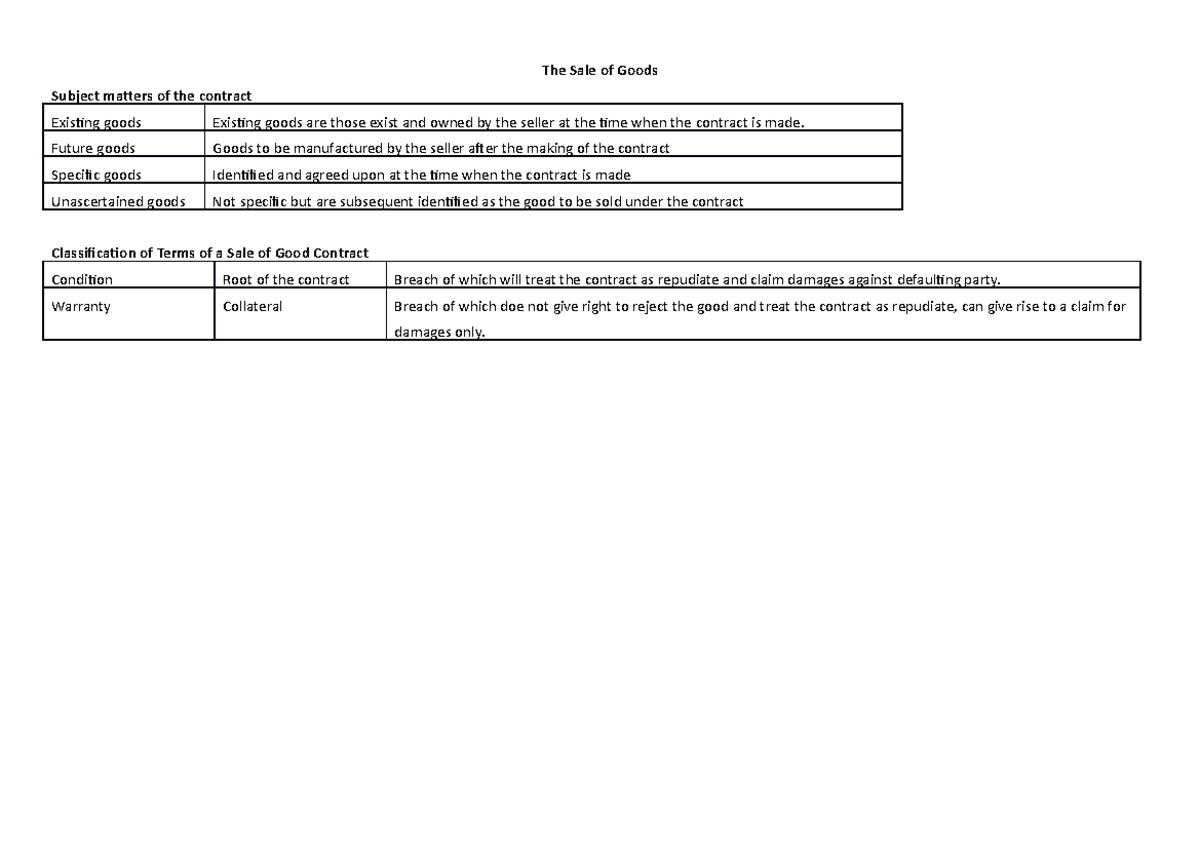 Notes - useful - The Sale of Goods Subject matters of the contract ...