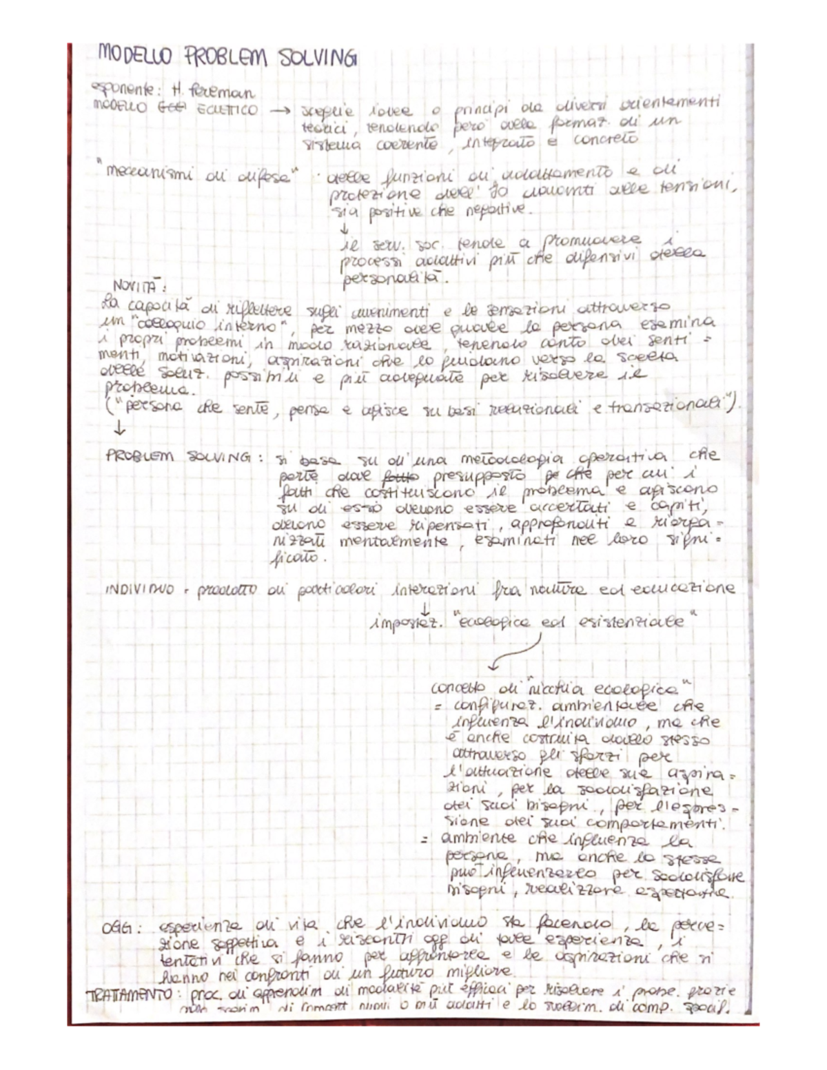 Modello Problem Solving - Teorie Del Servizio Sociale - Studocu