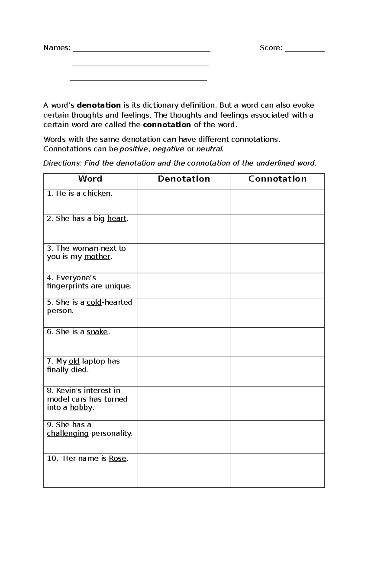Denotation and Connotation g5 - Names ...