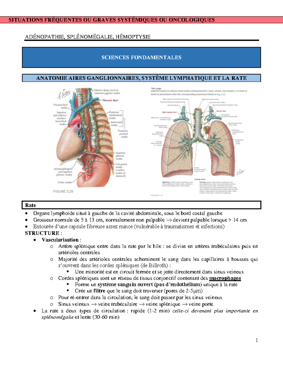 Adénopathie, splénomégalie, hémoptysie - ADÉNOPATHIE, SPLÉNOMÉGALIE ...