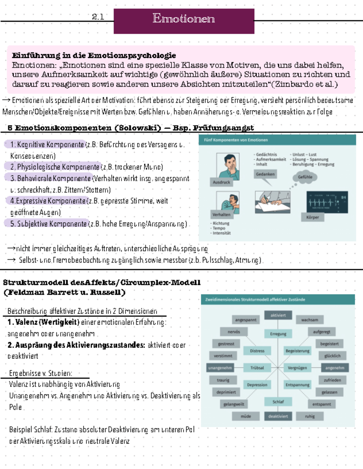 Allgemeine Psychologie Lektion 2 - Emotionen Einführung in die Emotionspsychologie Emotionen ...