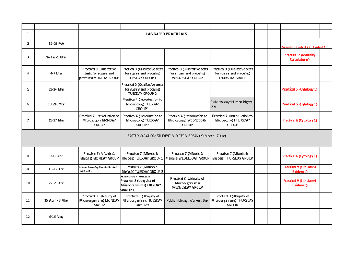 BIOL101W1 Practical schedule V2 - 1 2 19 ‐ 23 Feb Orientation Practical AND Practical 1 3 26 Feb ...