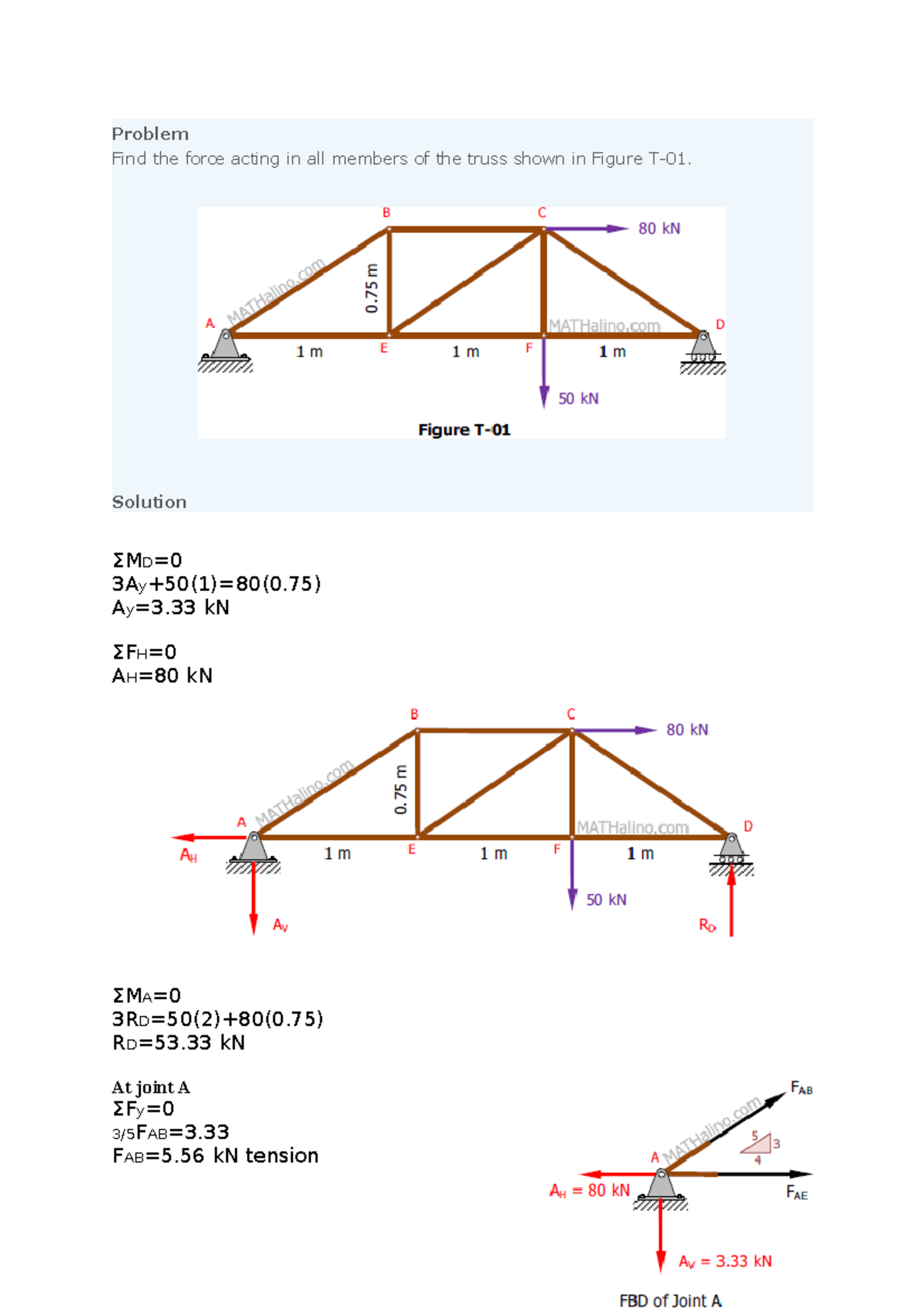 Method OF Joints - short notes - Problem Find the force acting in all ...