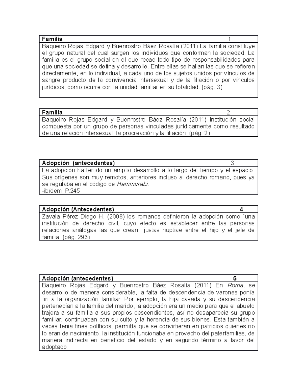 Derecho civil - Familia 1 Baqueiro Rojas Edgard y Buenrostro Báez Rosalía (2011) La familia ...