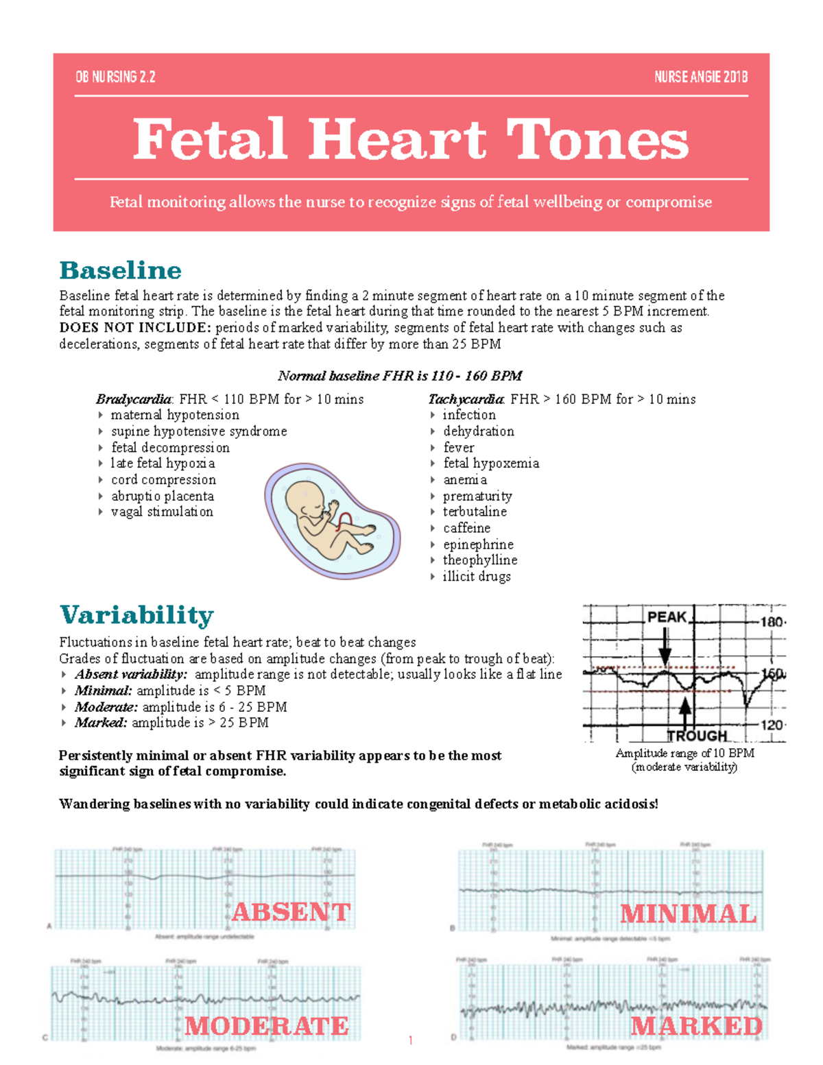 OB Nursing 2 - mother baby - ####### 1 OB NURSING 2 NURSE ANGIE 2018 ...