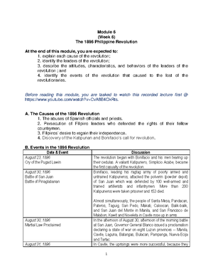 Module 4 Readings In Philippine History - Module 4 (Week 4) The ...