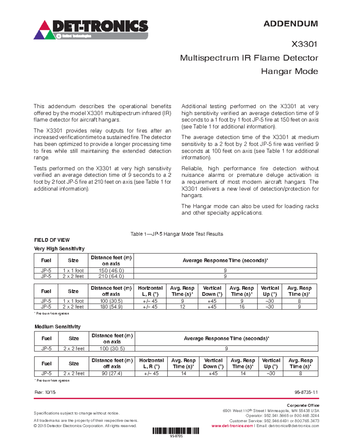 95-8735-1.1 (X3301 Enhanced Hangar) - ADDENDUM X Multispectrum IR Flame ...