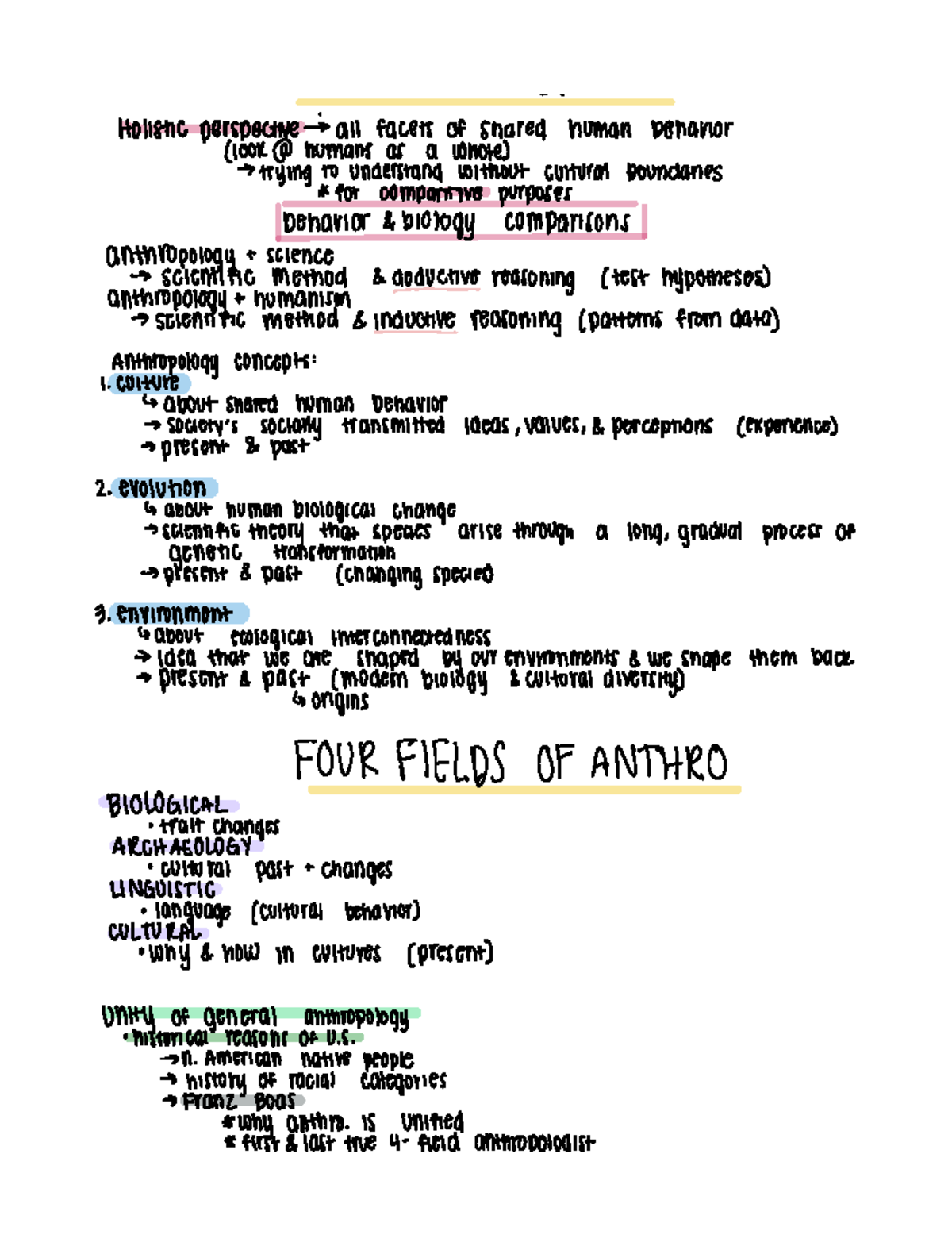 ANTH 1102 - Unit 1 notes - OP Holistic perspectives all facets of ...