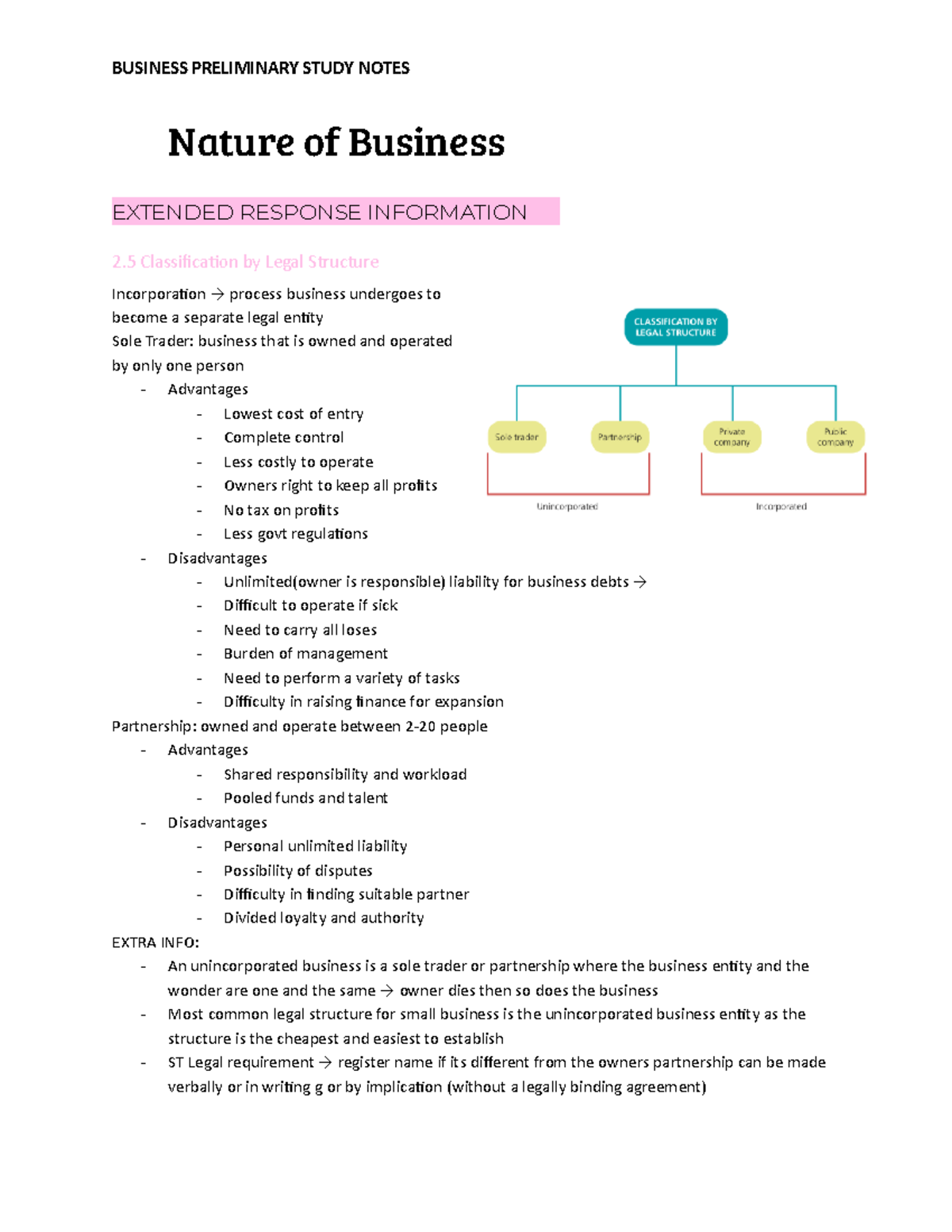 Business Preliminary Notes - Nature of Business EXTENDED RESPONSE ...