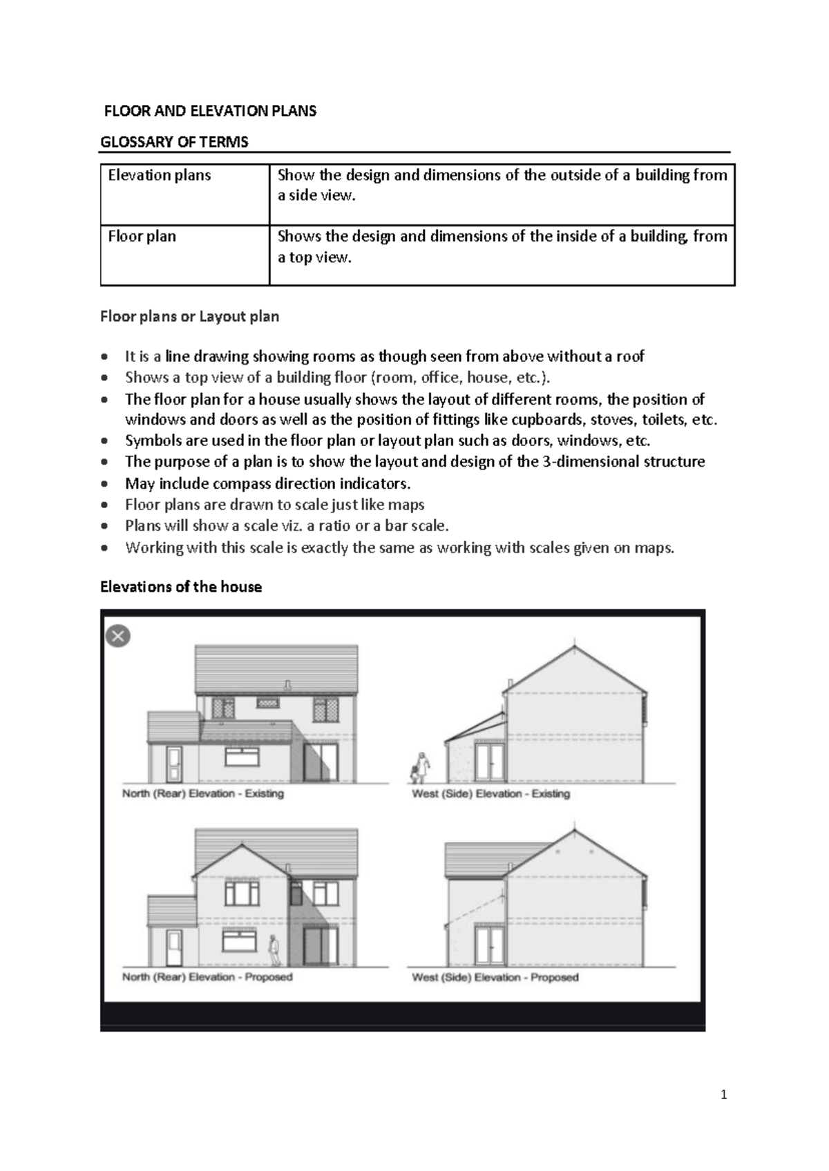 Floor and elevation plans - FLOOR AND ELEVATION PLANS GLOSSARY OF TERMS ...