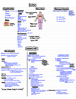 RA vs OA assignment - none - NURS 3025 Adult Nursing 2 Spring 2022 ...