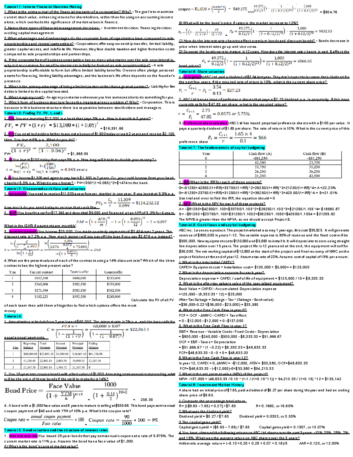 BSNS114 Cheat sheet - Tutorial 1: Intro to Financial Decision Making 1 ...