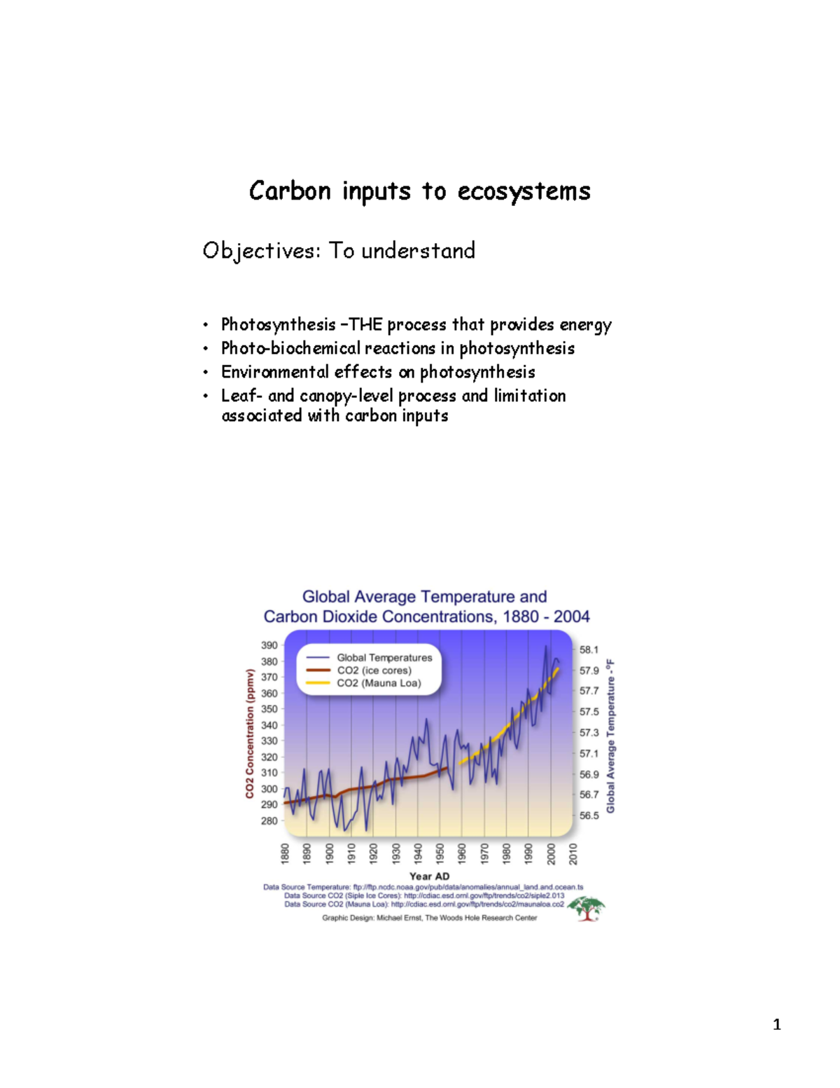 L7 Carbon Input I - notes for part 1 - Carbon inputs to ecosystems ...