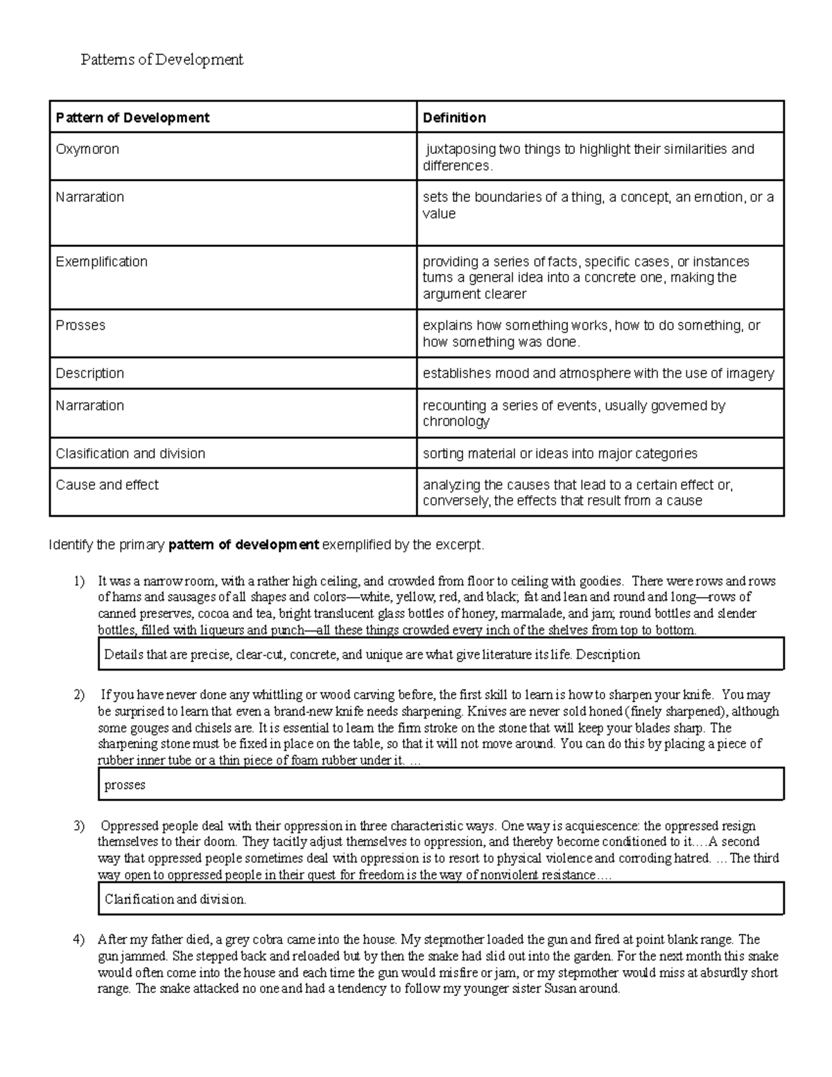 POD Intro Assignment - klljkljkljlk nklkln - Patterns of Development Pattern of Development ...