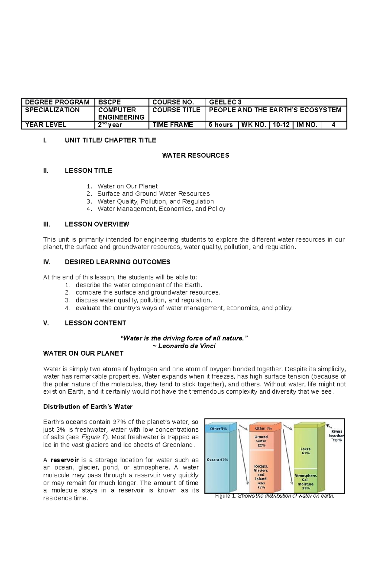 Chapter 4- Water Resources - DEGREE PROGRAM BSCPE COURSE NO. GEELEC 3 SPECIALIZATION COMPUTER ...