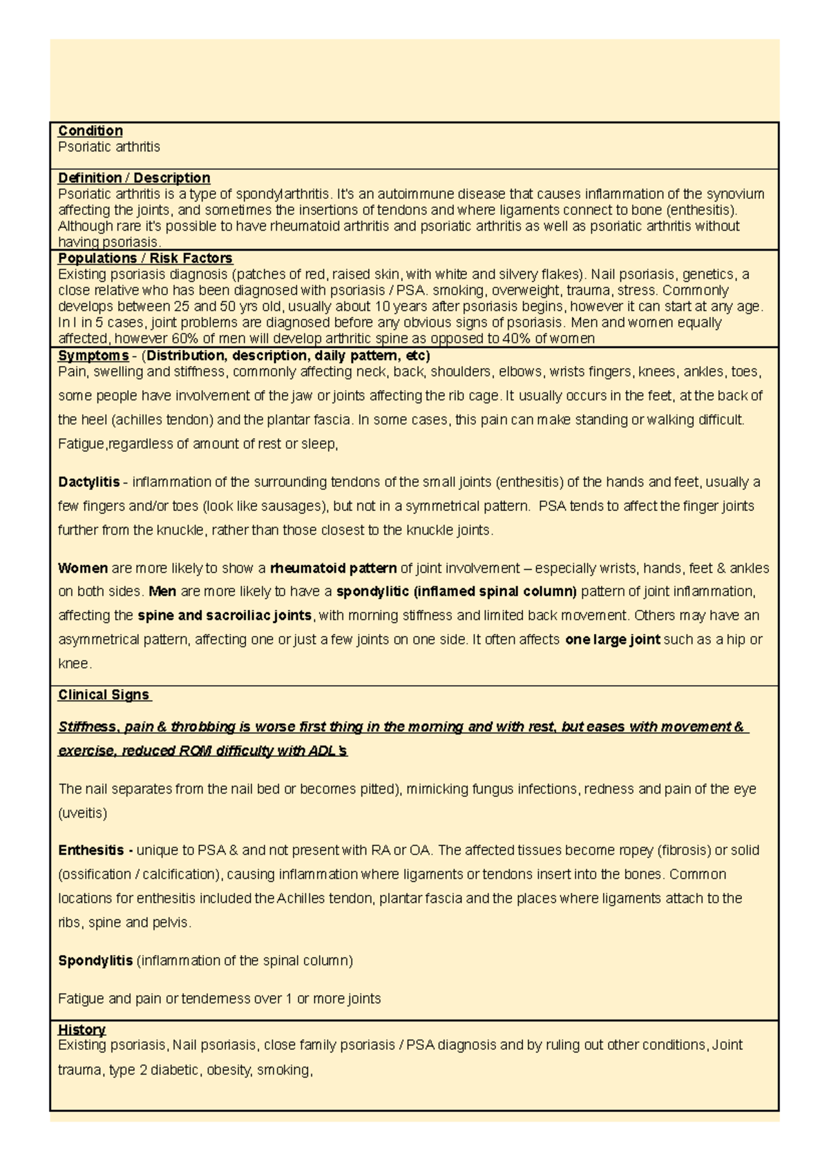 Clincal patterns sheet Psoriatic Arthritis - UWE - Studocu